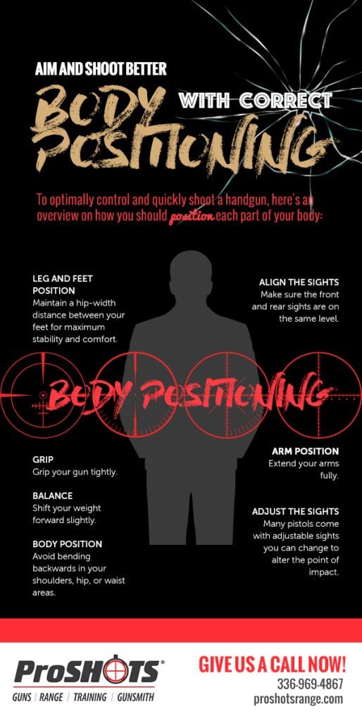 Aim and Shoot Better with Correct Body Positioning [infographic ...